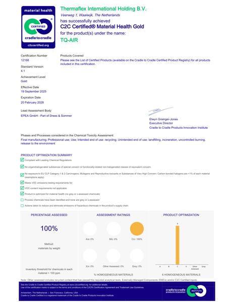 C2C Certificate - Material Health Gold - TQ-AIR (EN) | Thermaflex